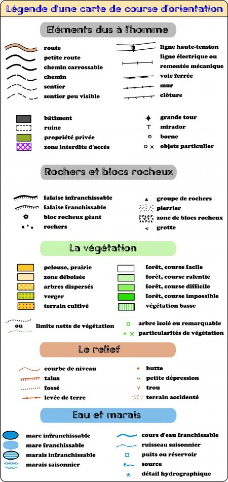 Légende Carte CO | Obivwak
